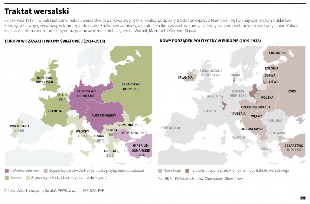 28 czerwca 1919 roku podpisano traktat wersalski
