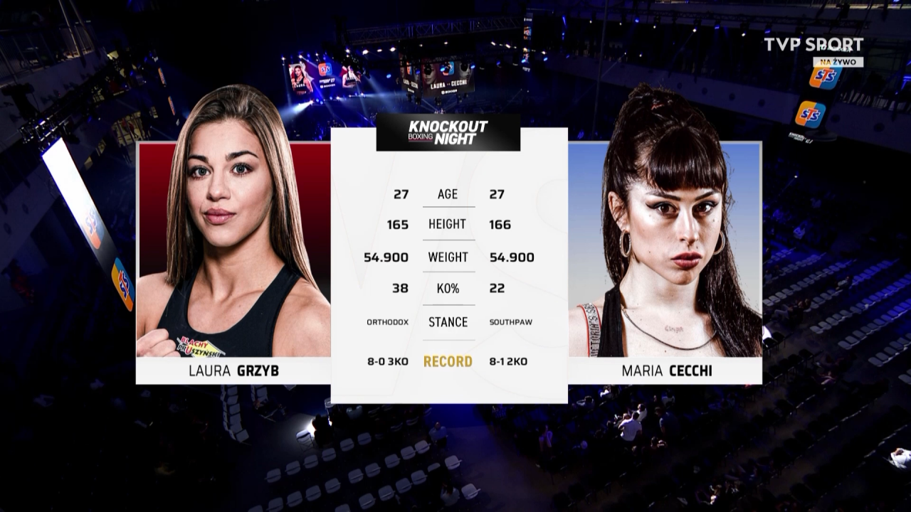 KnockOut Boxing Night 27. Laura Grzyb - Maria Cecchi [WALKA] | TVP SPORT