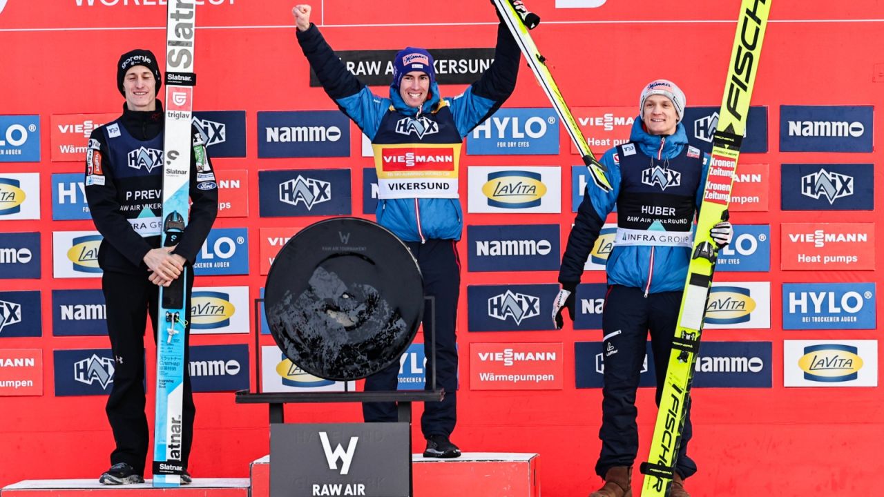 Co wiesz o cyklu Raw Air? | TVP SPORT