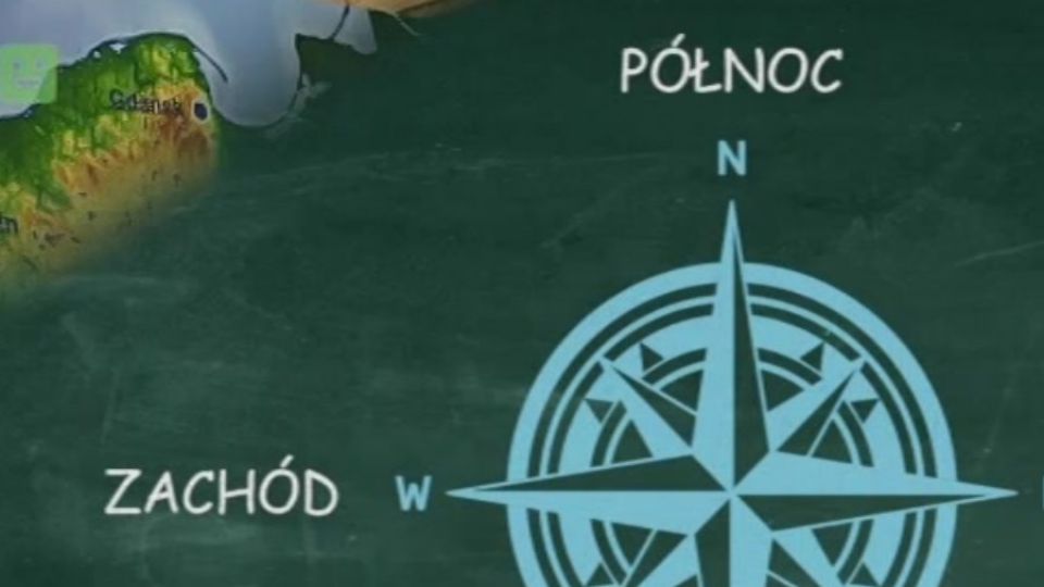 Szkoła z TVP - Klasa II - Lekcja 1 - 18.05.2020