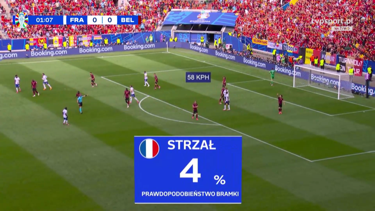 Francja – Belgia. Euro 2024 – 1/8 finału (Hawk-Eye). Transmisja meczu EURO 2024 online, live ...