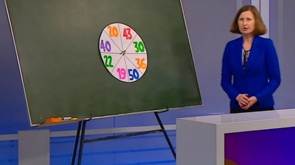 Szkoła z TVP - Klasa II - Lekcja 3 - 07.04.2020